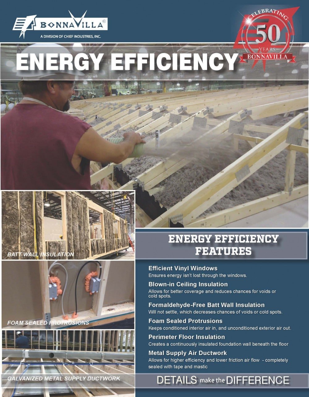 Brochures